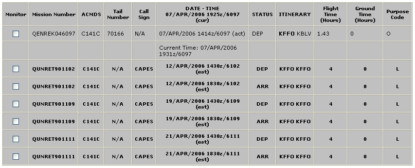 C141Heaven: 2006 Blog